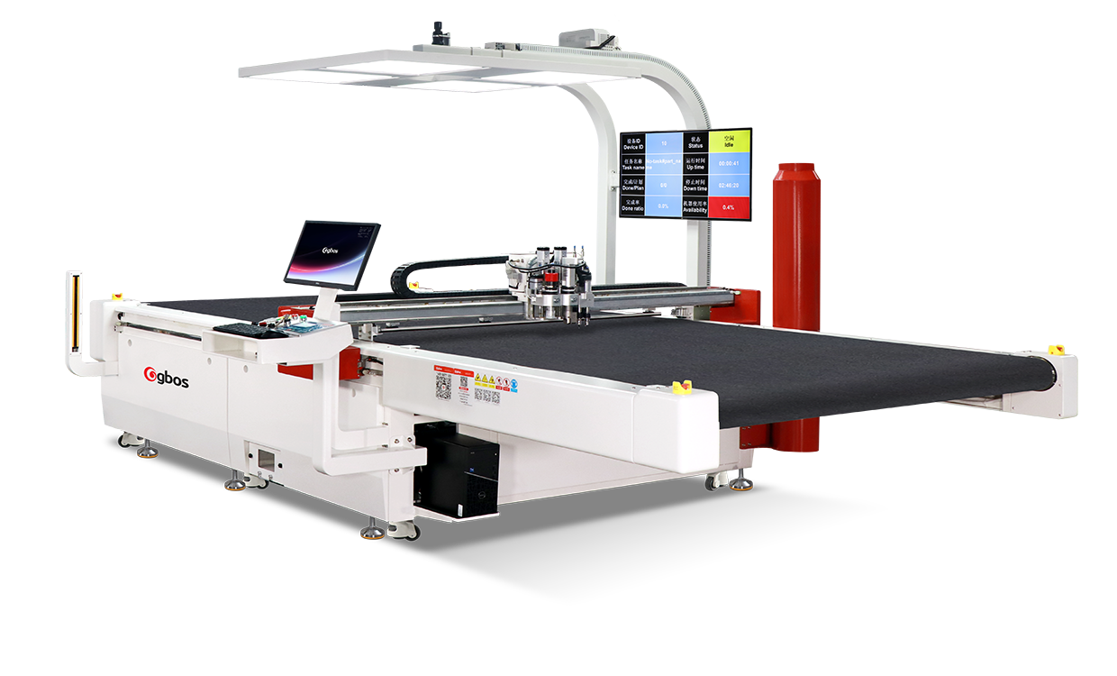Digital cutting | GBOS CUTTER | Digital Knife Cutting Systems